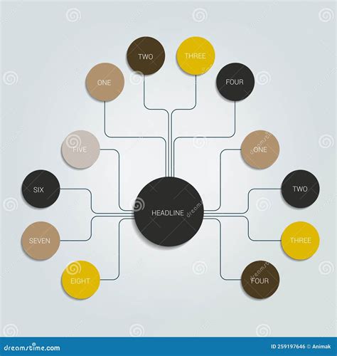 Flowchart Infographic Mind Map Stock Vector Illustration Of Plan Research
