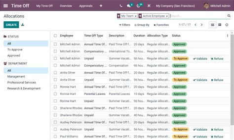 Approvals In Odoo Time Off Module Odoo V Enterprise