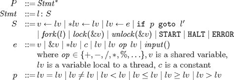 Figure 21 From Scalable Automated Methods For Dynamic Program Analysis Semantic Scholar