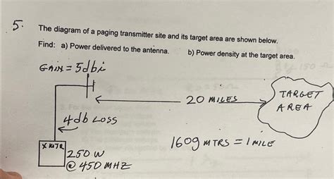 Solved The Diagram Of A Paging Transmitter Site And Its