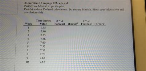 use minitab to get the plot do hand calculations do