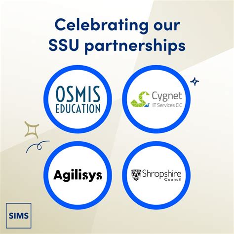 Were Pleased To Start Announcing Our Continued Partnerships With Sims
