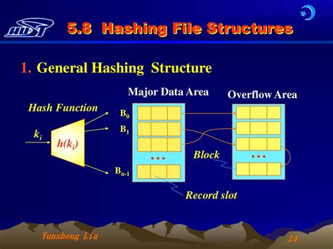 Data Storage Management Ppt Download