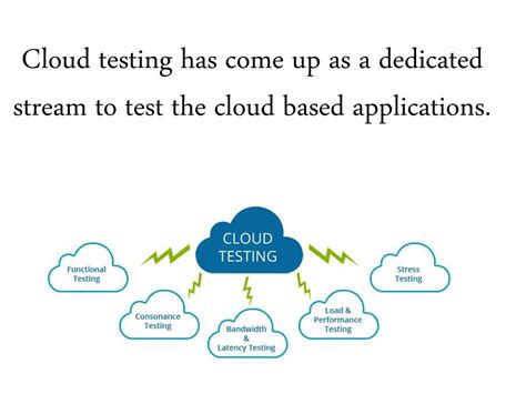Ppt Cloud Testing With Onpath Powerpoint Presentation Free Download