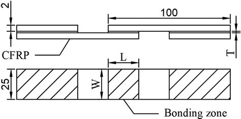 The Structure Of The Adhesive Bonded Composite Joint The Download Scientific Diagram