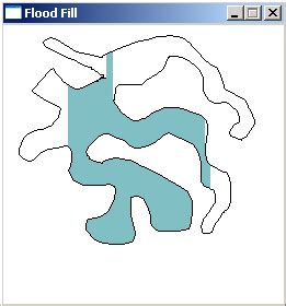 Flood Fill Flood Fill Introduction Test Programs Way Recursive Method FloodFill