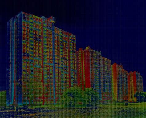 Thermal Modelling Dynamic Simulation Modelling C80 Solutions