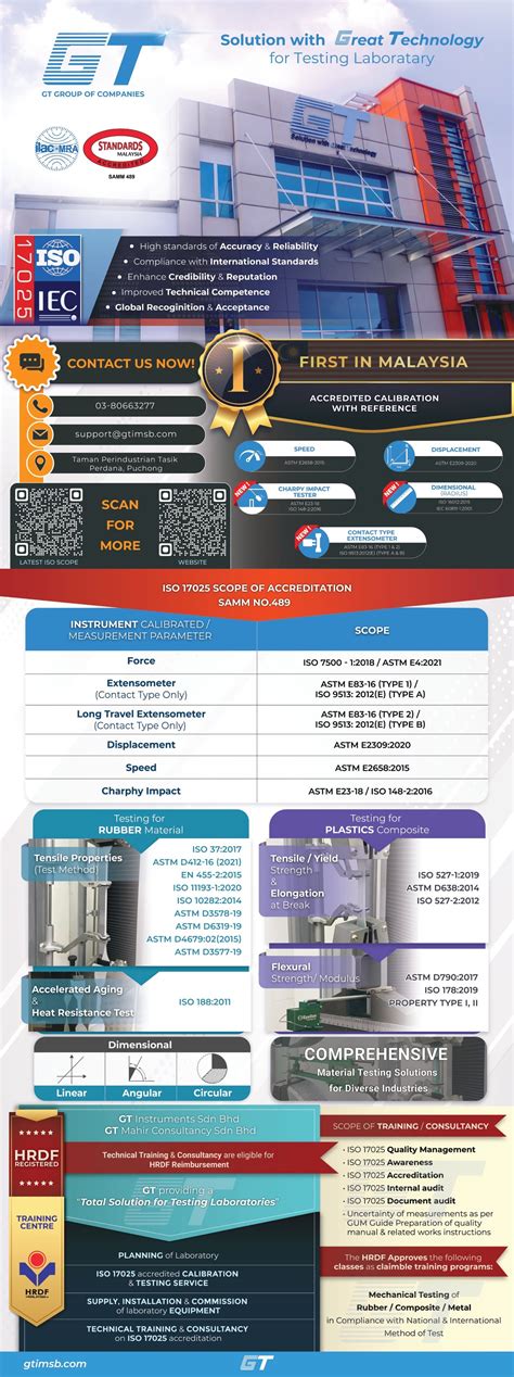 News Gt Instruments Sdn Bhd Selangor Malaysia Newpages