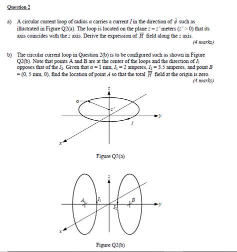 solved question 2 a a circular current loop of radius a
