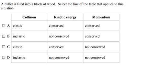 Coordinated Science 0654 R Igcse