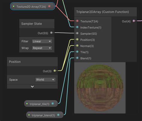 How can to handle RGBA(4) output from Texture2DArray when node requires a Texture2D input ...