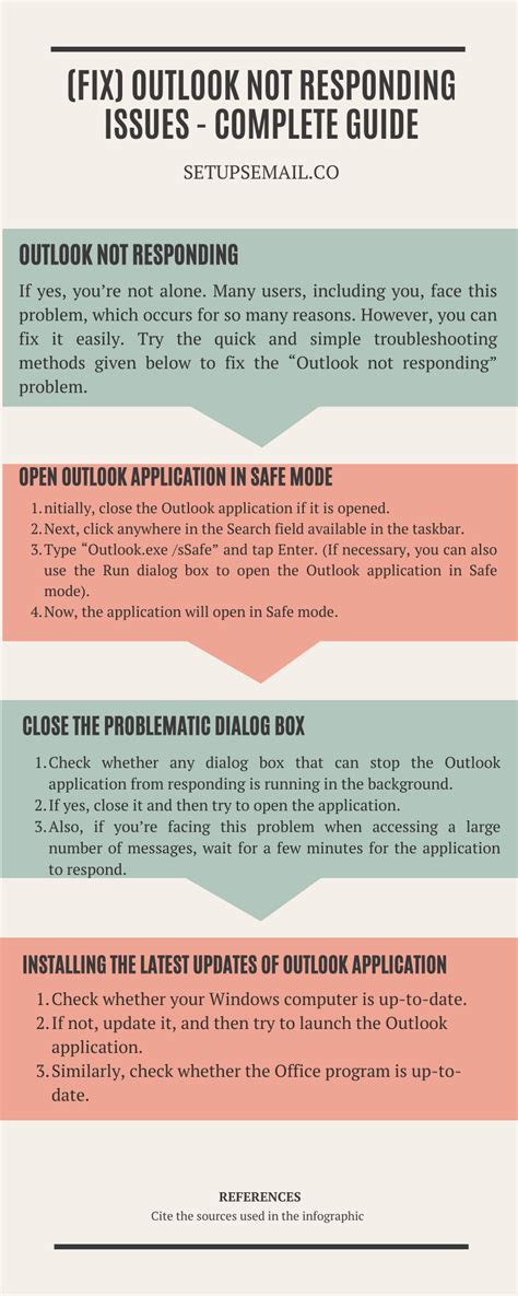 Fix Outlook Not Responding Issues — Complete Guide Andrew Austin