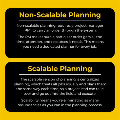 Network Infrastructure Palsen IT Co