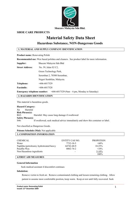 Msds Renovating Polish