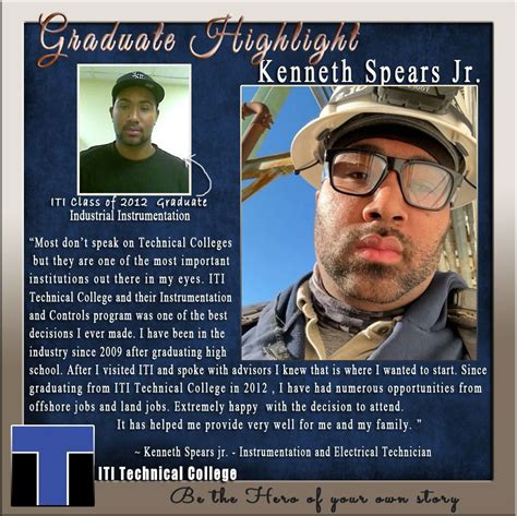 Iti Is Proud Of Being A Part Of The Community For 50 Years Iti