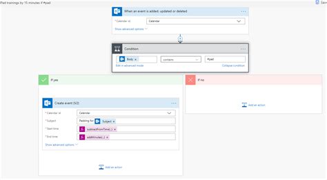 help padding for event 30 before and 15 after r microsoftflow