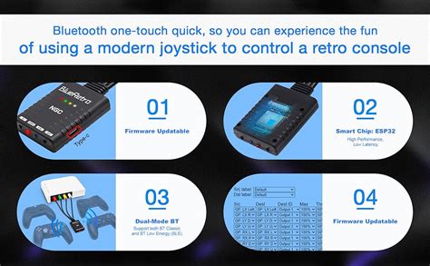 Retroscaler Ngc Wireless Controller Adapter Supports Ngc Game Console Compatible