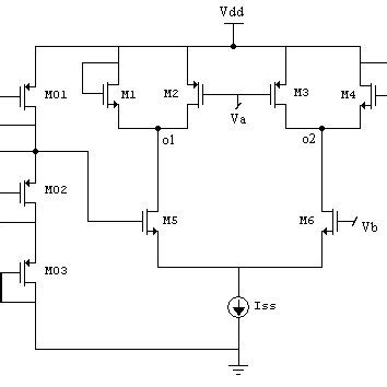 Activation Function Generator Circuit Download Scientific Diagram