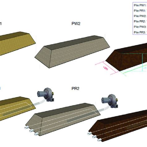 Schematic Diagram Of The Composting System Download Scientific Diagram