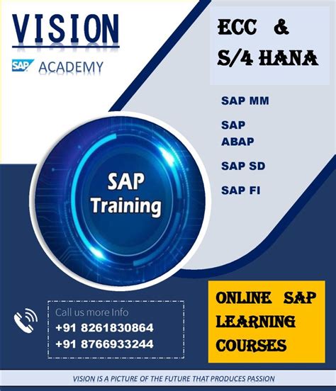 Saurabh Nikam On Linkedin Hi Folks I Am Started A Fourth Batch Of