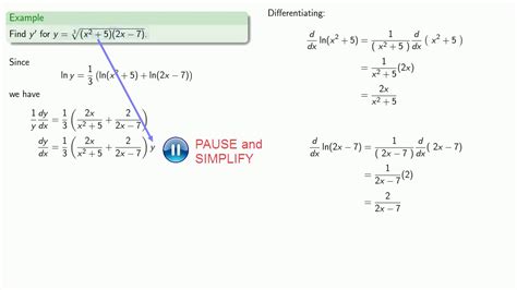 Logarithmic Differentiation Youtube