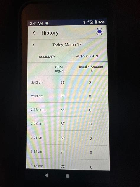 First Night On Omnipod Within An Hour And A Half Of Sleeping Already Low Didnt Even Alert Me