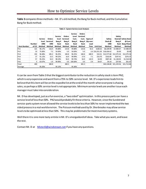 5 Service Level Optimization Docx Business Business And Finance