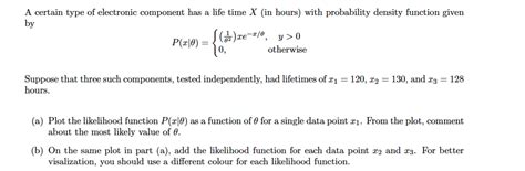 Solved Use MATLAB To Plot A And B Correction It S X 0 Chegg Com