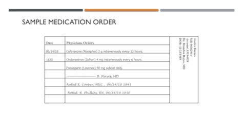 Prescription And Medication Orders Flashcards Quizlet
