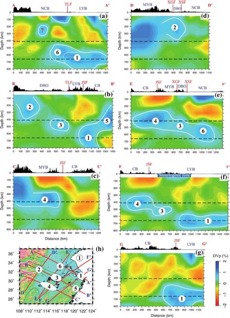 Ag Vertical Cross Sections Of P Wave Tomography Along Seven Profiles