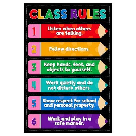 D4DREAM Classroom Rules Poster Class Rules Poster For Classroom