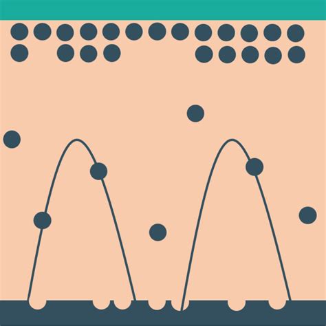 Sputtering Vs Evaporation Optoman