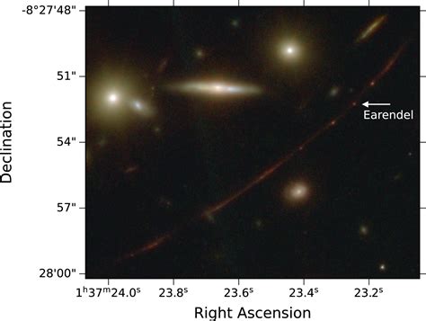Jwst Imaging Of Earendel The Extremely Magnified Star At Redshift Z