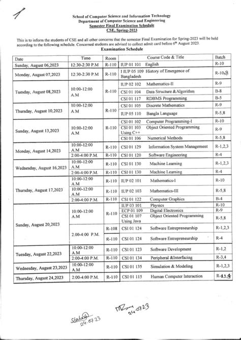 Final Examination For Cse Program Spring 2023 Central University Of