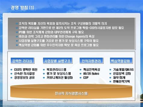 건축구조 설계 소프트웨어 개발 사업계획서마케팅 전략수립 비즈폼 샘플양식 다운로드