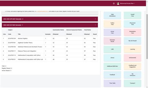 Muhammad Hussain Khan On Linkedin Mathematics Msc Firstsemresult