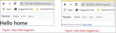 Django User Login And Logout Django Care You