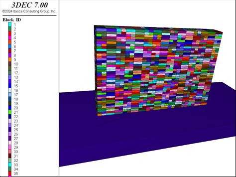 flemish wall — 3dec 7 0 documentation