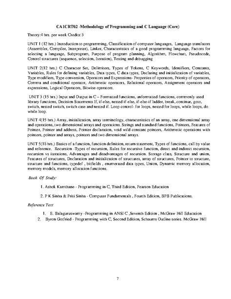 C Syllabus 7 Ca1crt02 Methodology Of Programming And C Language Core Theory4 Hrs Per Week