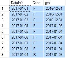 Performance SQL Server Turn Series Into A Range Database Administrators Stack Exchange