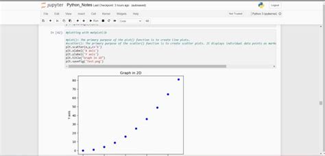 Yamini On Linkedin Dataanalyst Datascience Dreams Challenge