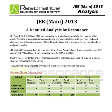 JEE Main 2013 Weightage Analysis Pdf DocDroid