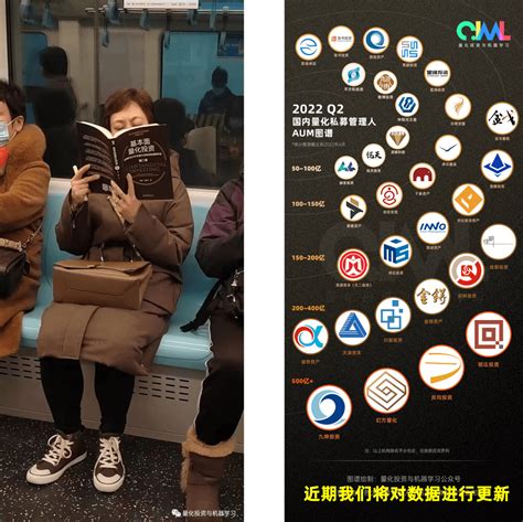 2022年的量化圈私募对冲基金公众