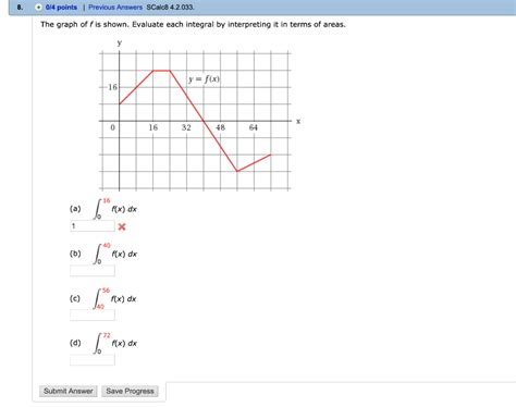 solved 8 0 4 points previous answers scalc8 4 2 033 the