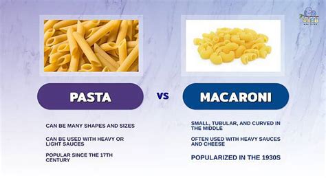 Pasta Vs Macaroni How They Re Different When To Use Each