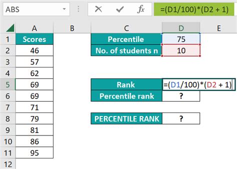 Percentile Rank Formula In Excel Examples How To Use