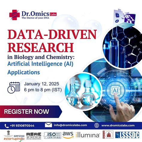 Ai Artificialintelligence Bioinformatics Cheminformatics Datascience Research Innovation