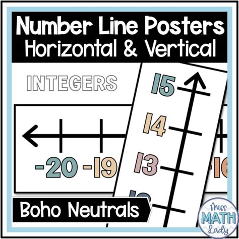 High School Math Classroom Decor Two Integer Number Line Posters Boho Theme
