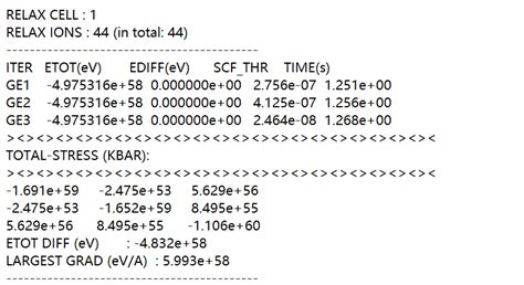 There Is A Problem With The Force Calculation Of Cell Relax With Vdw D2 And It Becomes Very Huge