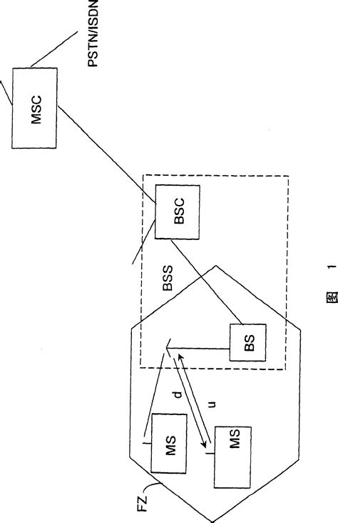method for synchronizing base station and mobile station base station